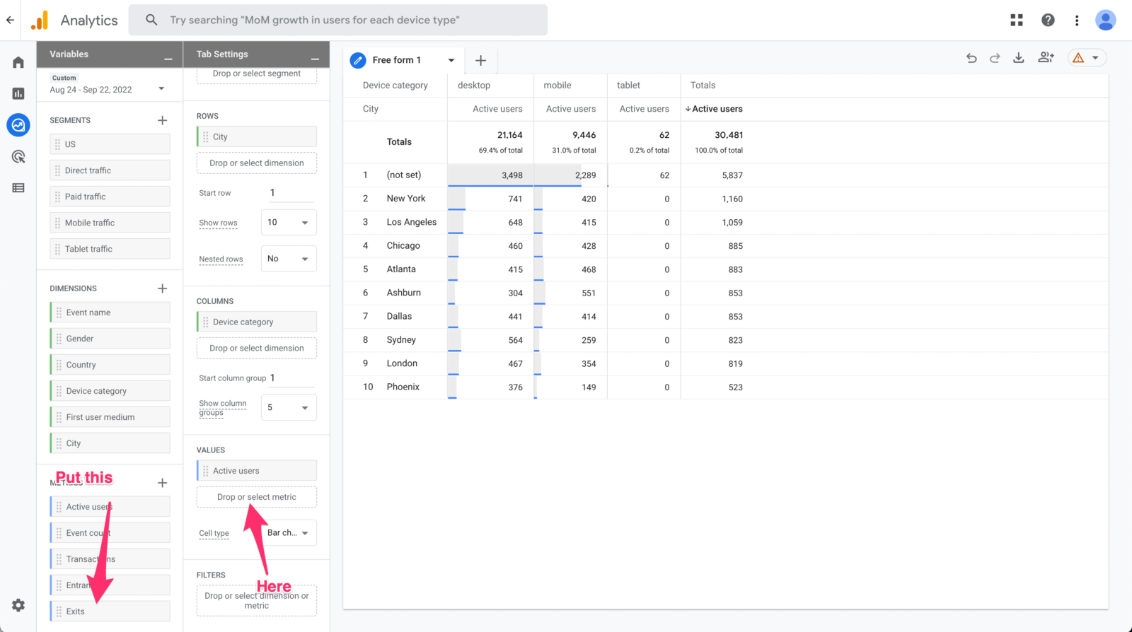 WordPress Blog Design: 5 Steps to a Stunning/Impactful Layout