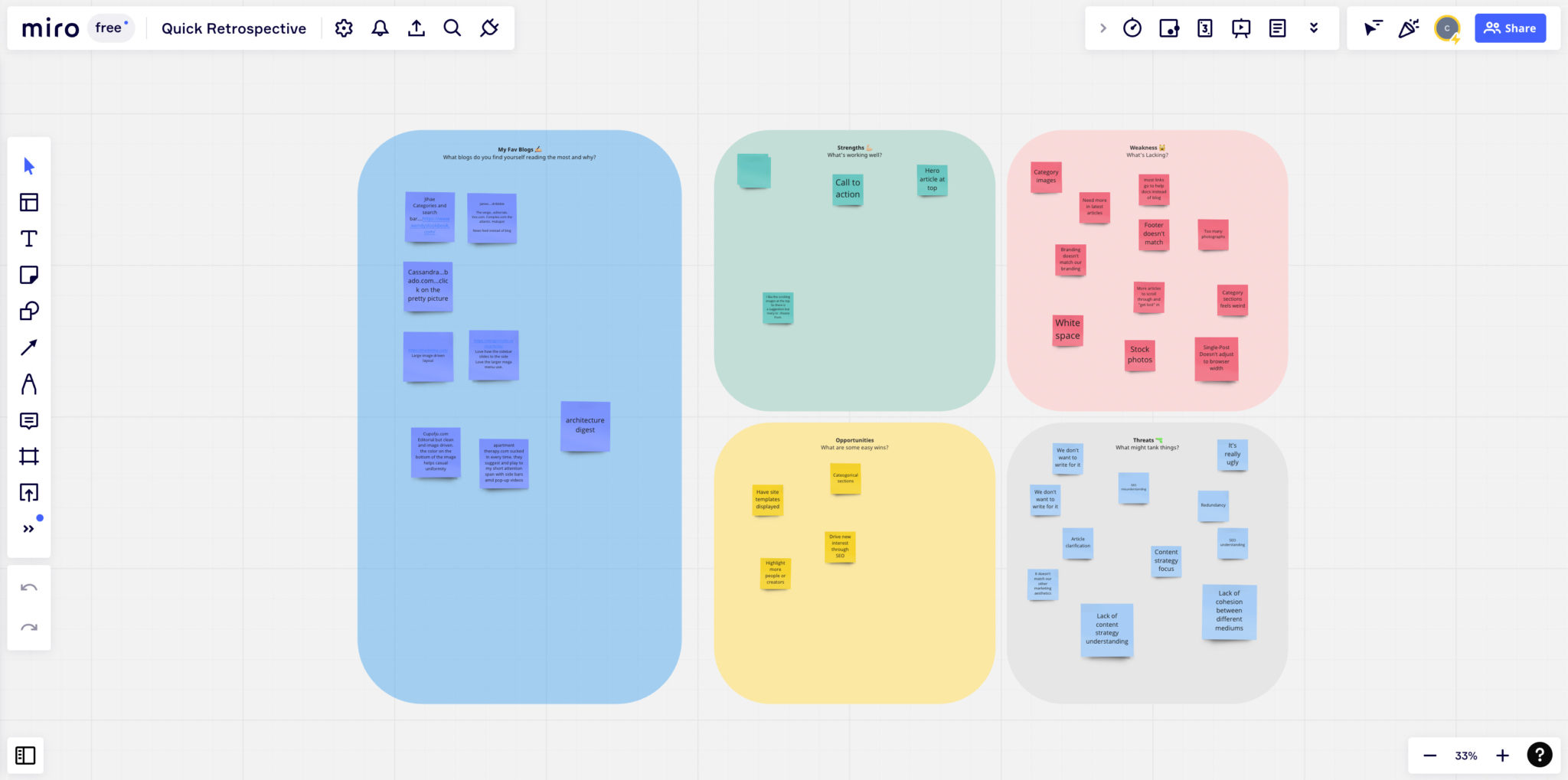 WordPress Blog Design: 5 Steps to a Stunning/Impactful Layout